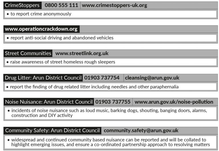 Reporting Crime | Arundel Town Council