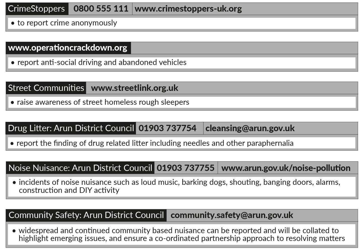 Reporting Crime | Arundel Town Council